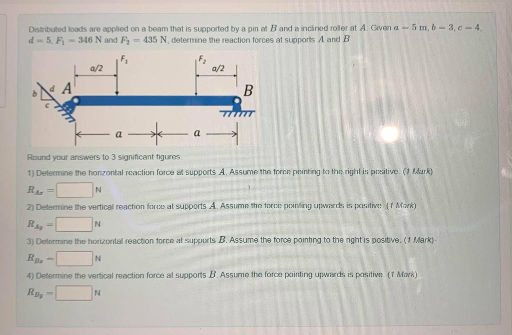 Solved Distributed loads are applied on a beam that is | Chegg.com