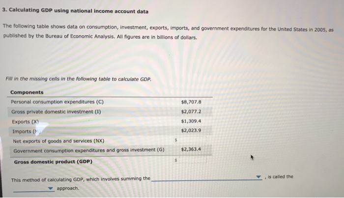 Solved 3. Calculating GDP using national income account data | Chegg.com