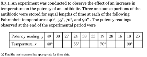 Solved 8.3.1. An experiment was conducted to observe the | Chegg.com