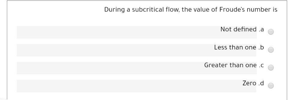 Solved During a subcritical flow, the value of Froude's | Chegg.com