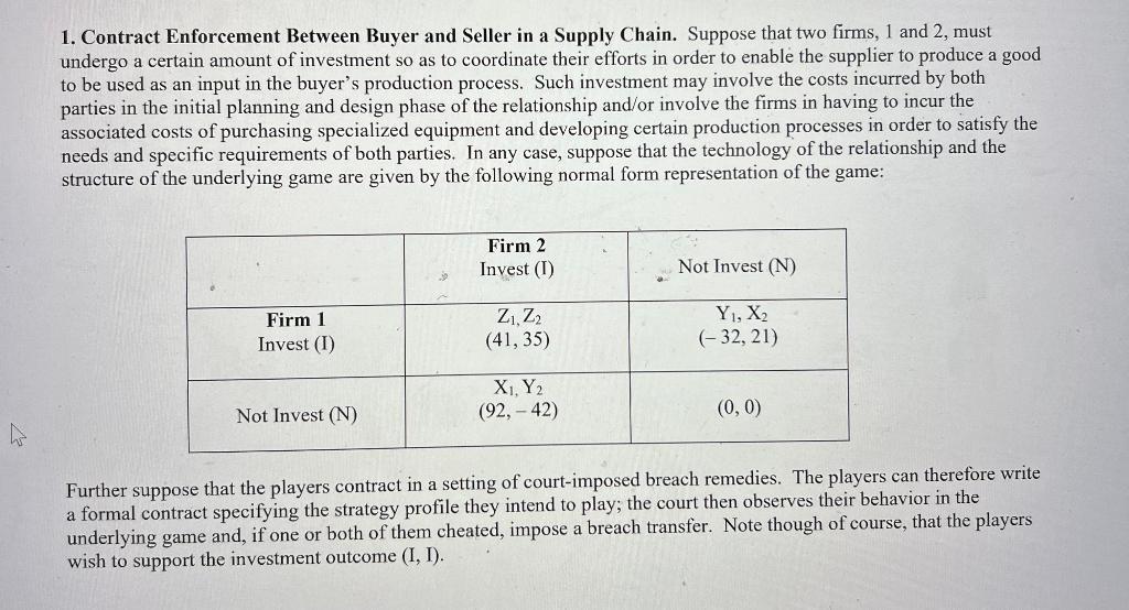 Solved 1. Contract Enforcement Between Buyer and Seller in a | Chegg.com