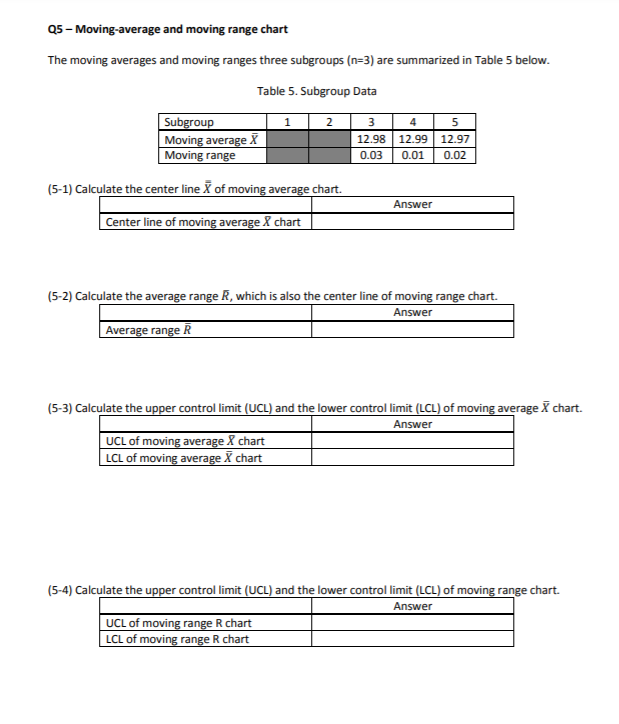 Solved Q5 - Moving average and moving range chart The moving | Chegg.com