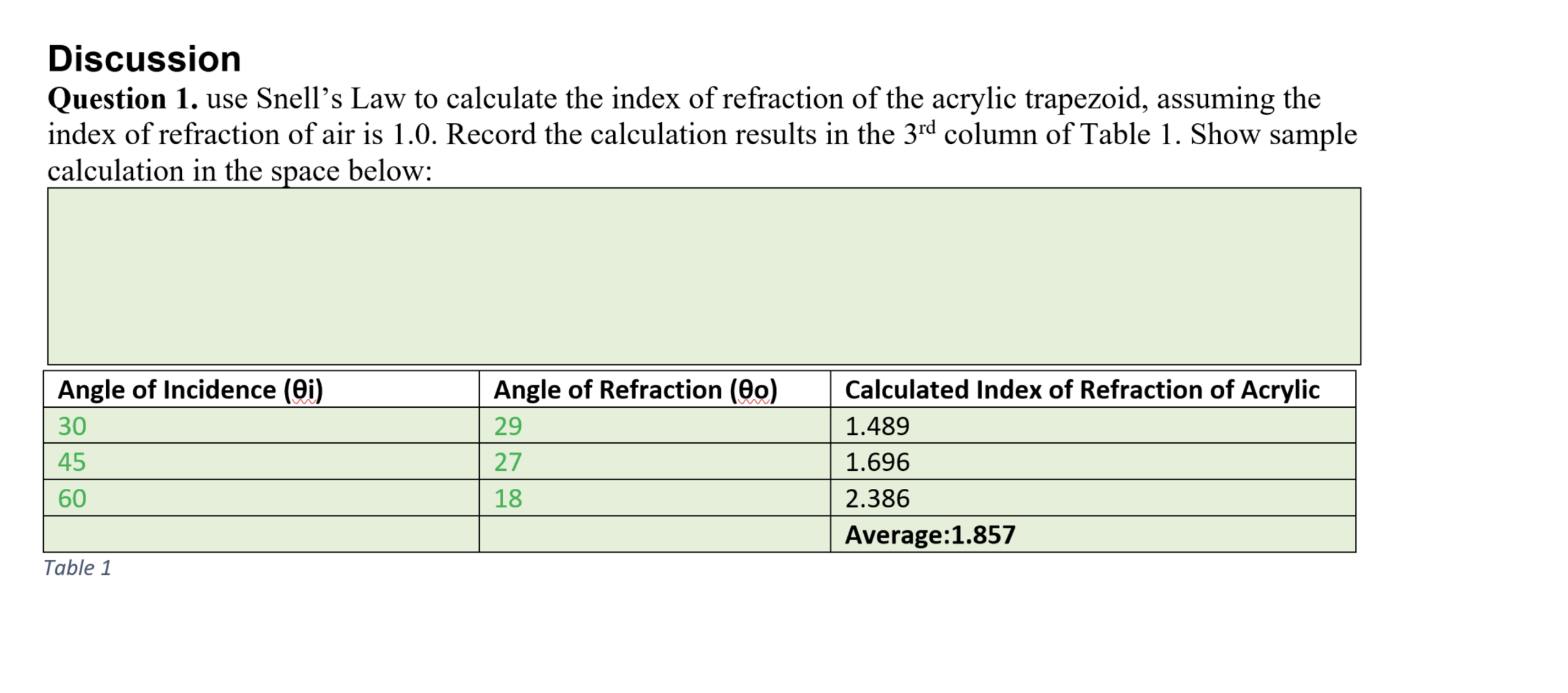 Solved Discussion Question 1. use Snell's Law to calculate | Chegg.com