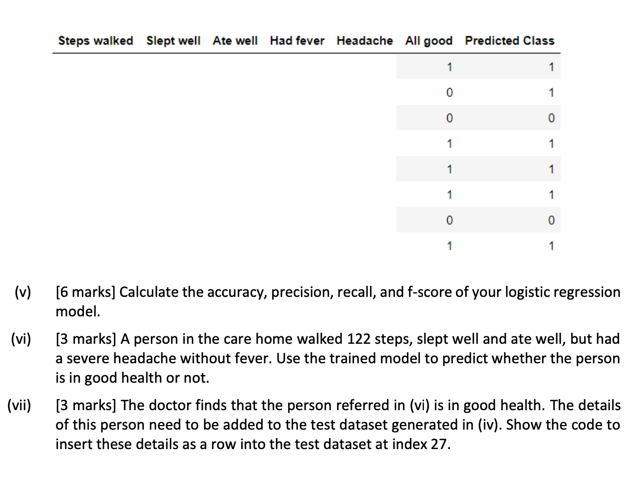 Solved Q3. (30 marks) Consider the file | Chegg.com