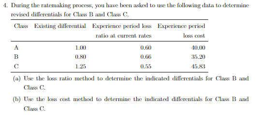 Solved 1. During the ratemaking process, you have been asked | Chegg.com