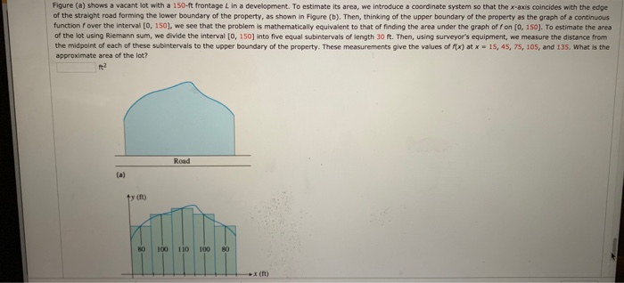 Solved Figure (a) shows a vacant lot with a 150-ft frontage | Chegg.com