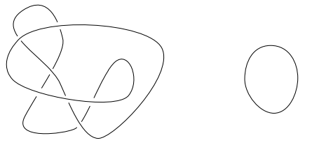 Solved (( Find a sequence of Reidemeister moves which | Chegg.com