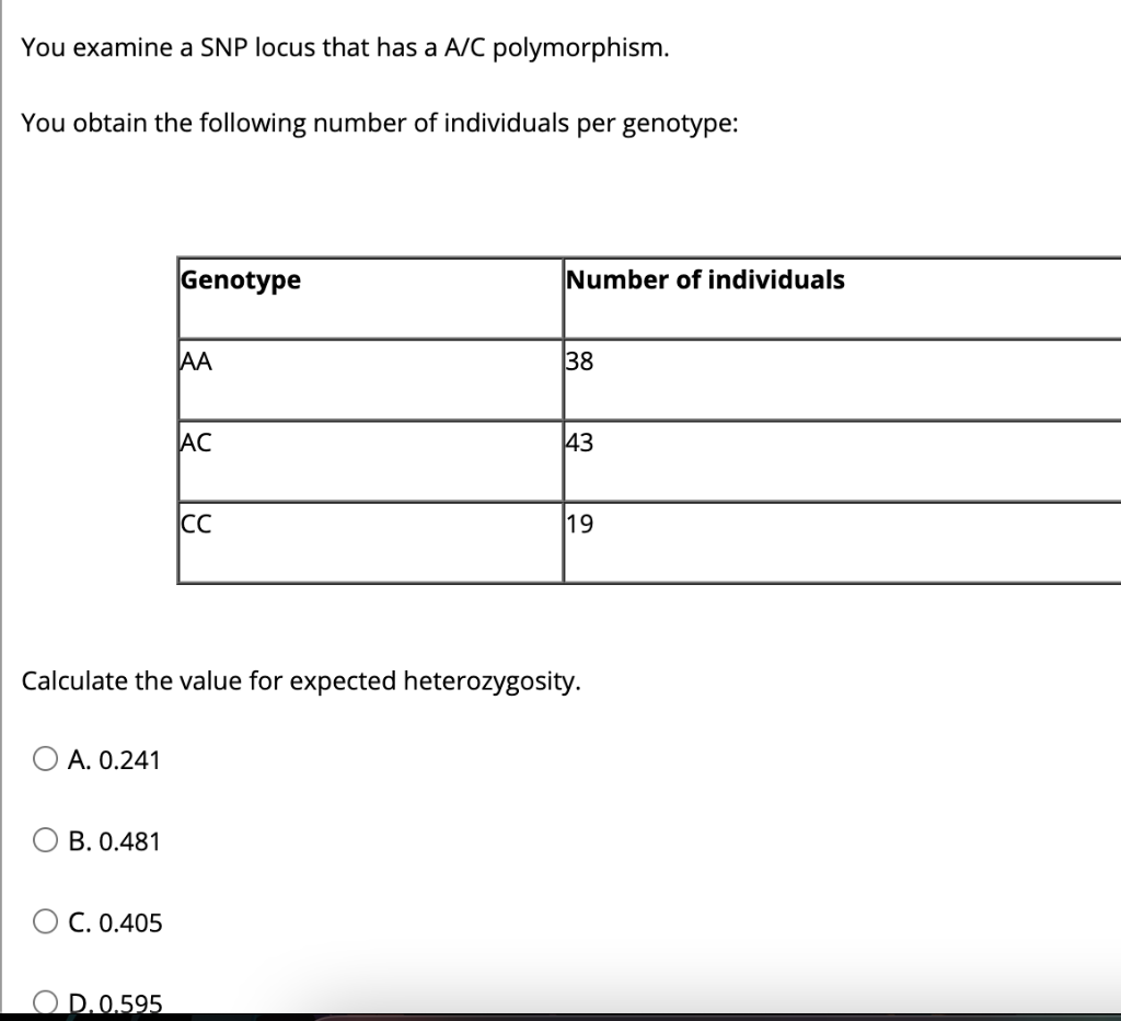 Solved You examine a SNP locus that has a A/C polymorphism. | Chegg.com