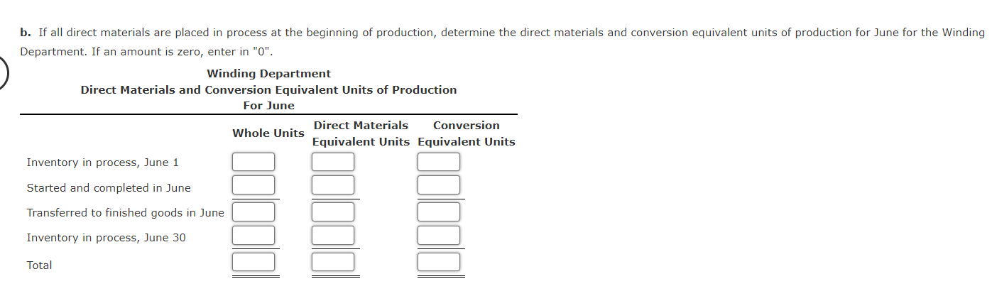 Solved Production begins in the Drawing Department and | Chegg.com