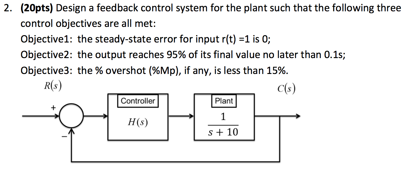 1. (20pts) Design a feedback control system for the | Chegg.com