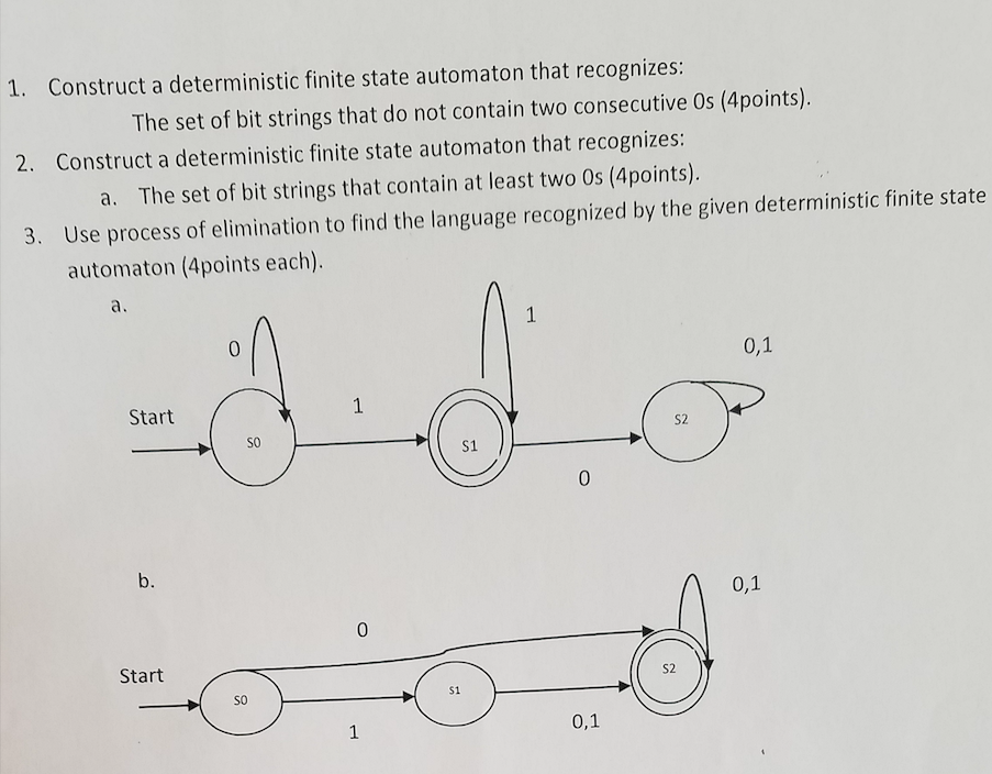 Solved 1 Construct A Deterministic Finite State Automaton