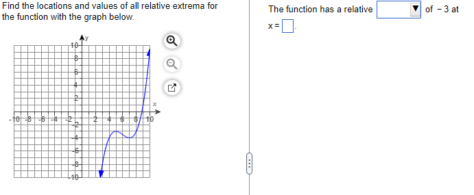 Solved Find the locations and values of all relative extrema | Chegg.com