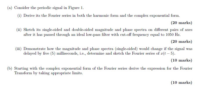 Solved (a) Consider the periodic signal in Figure 1. (i) | Chegg.com