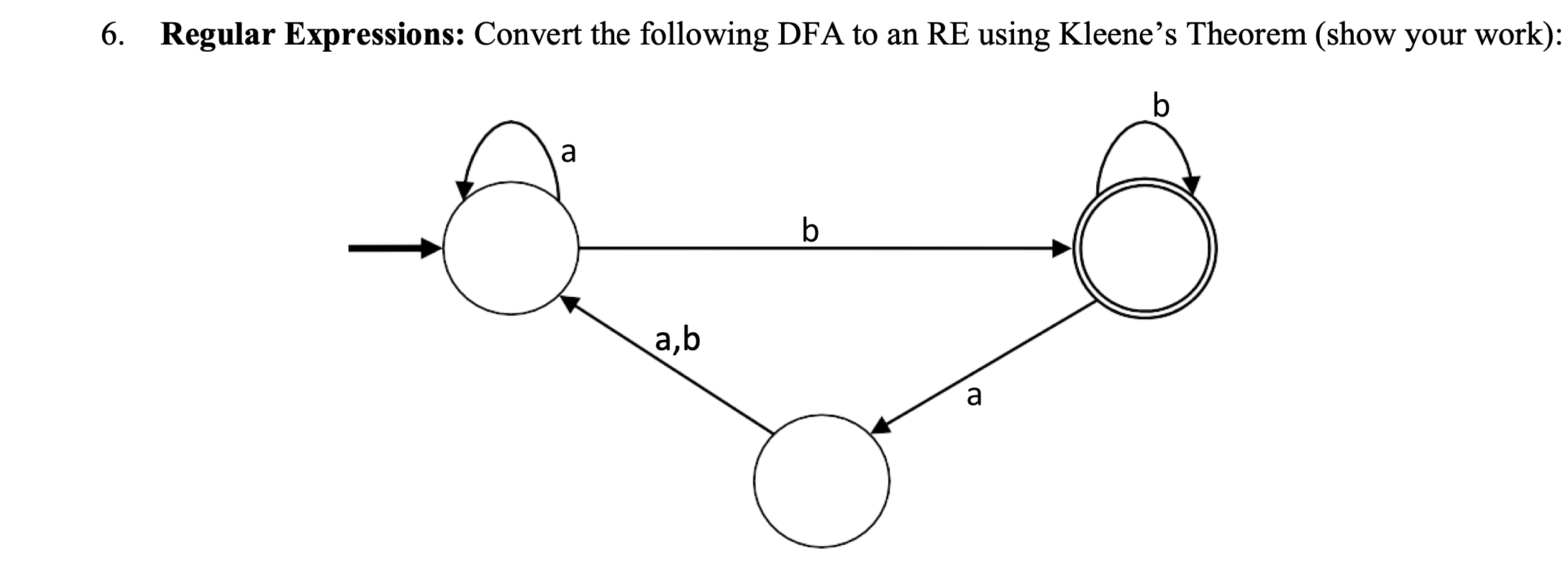 Solved 6. Regular Expressions: Convert the following DFA to | Chegg.com