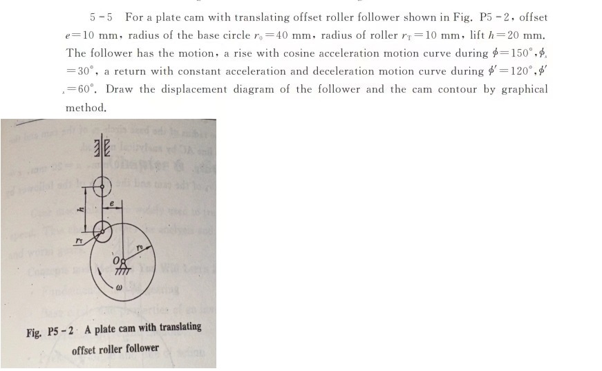 Solved 5-5 ﻿For a plate cam with translating offset roller | Chegg.com