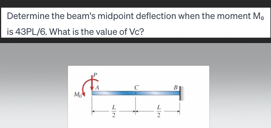 Solved Determine the beam's midpoint deflection when the | Chegg.com
