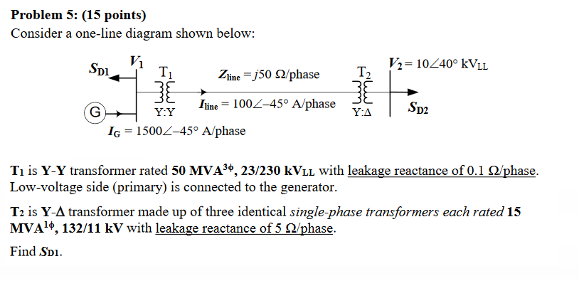 Solved Problem 5: (15 points) Consider a one-line diagram | Chegg.com