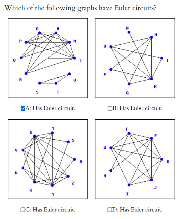 Solved Which of the following graphs have Euler circuits? | Chegg.com