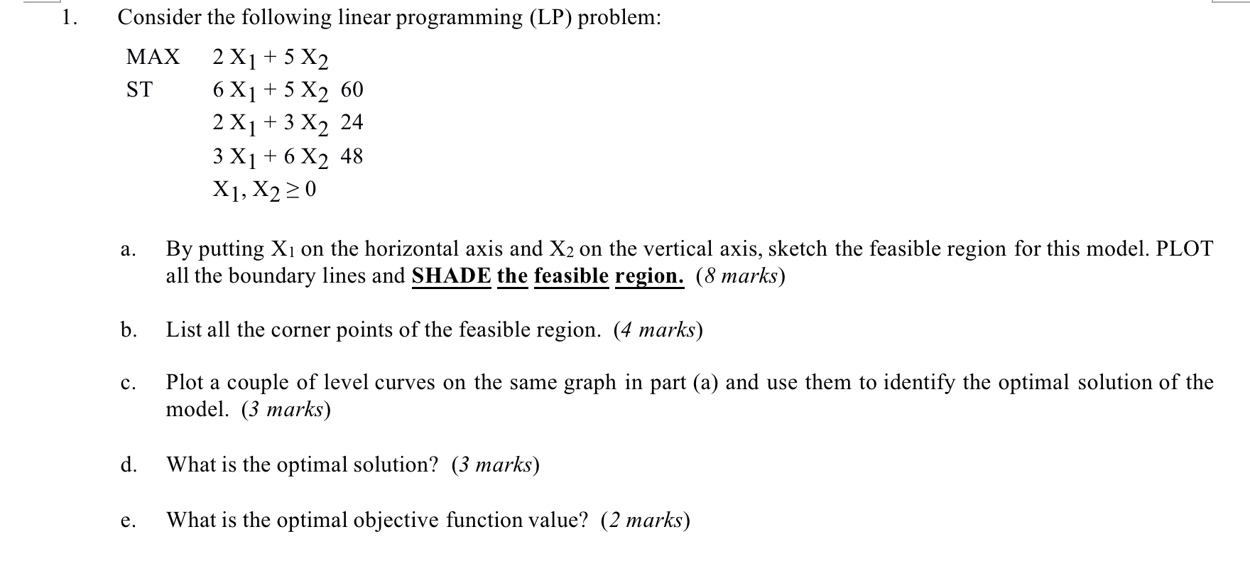 Solved 1. Consider the following linear programming (LP) | Chegg.com