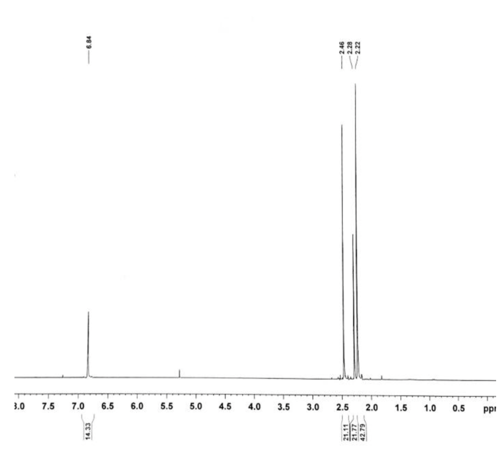 Solved Create NMR correlation table using this format. This | Chegg.com