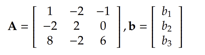 Solved If, Find for which values of b1, b2, b3 the | Chegg.com