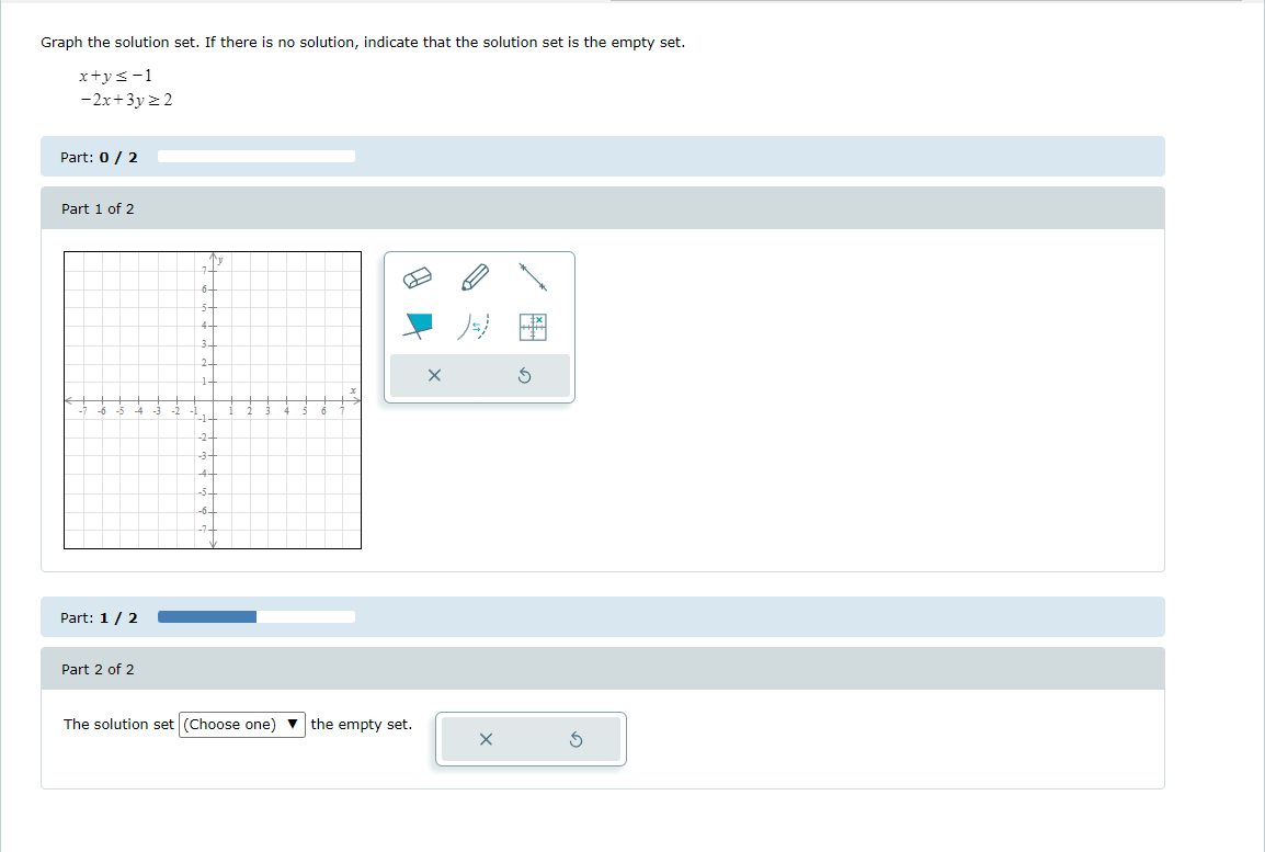 Solved Graph the solution set. If there is no solution, | Chegg.com