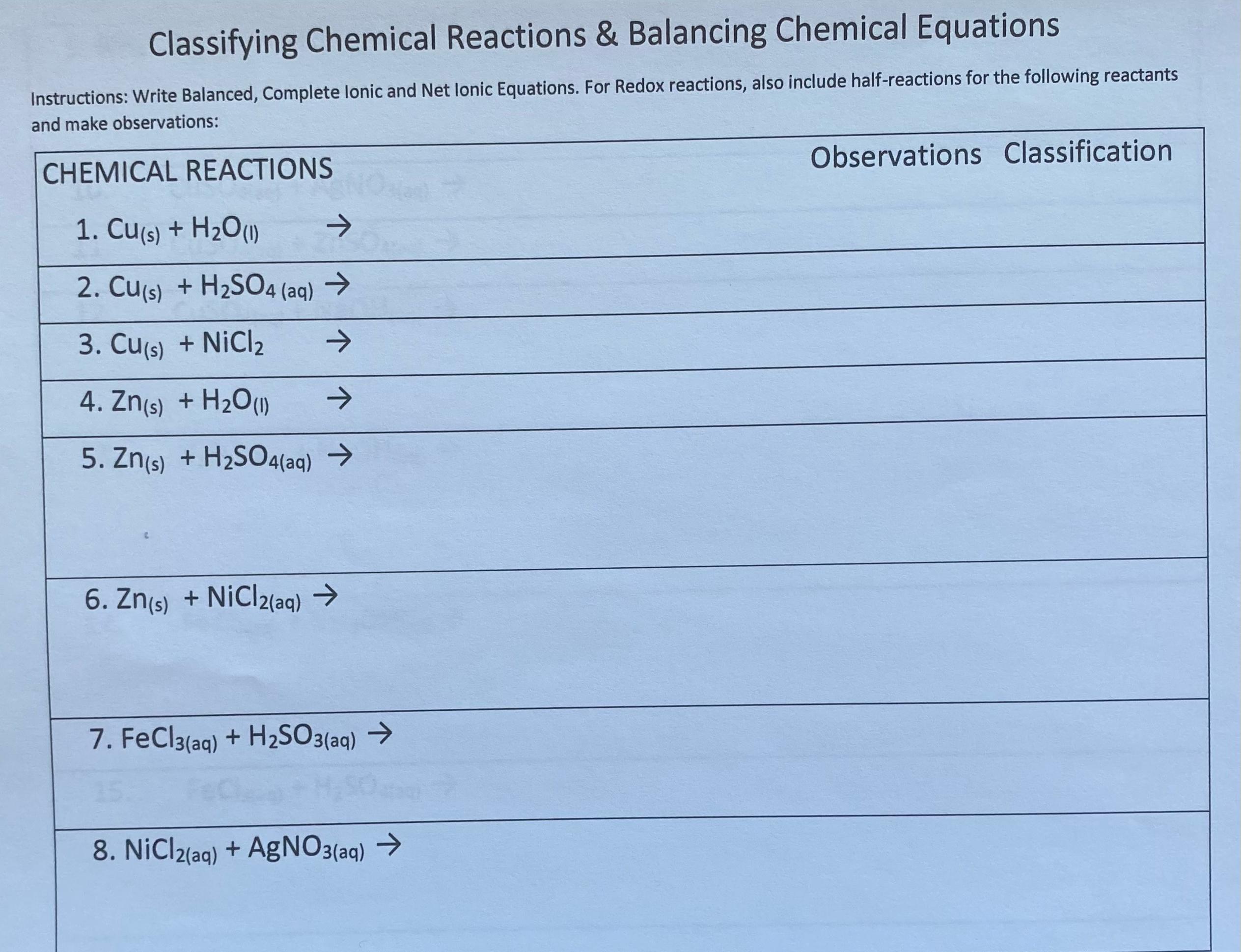 Solved Classifying Chemical Reactions & Balancing Chemical | Chegg.com