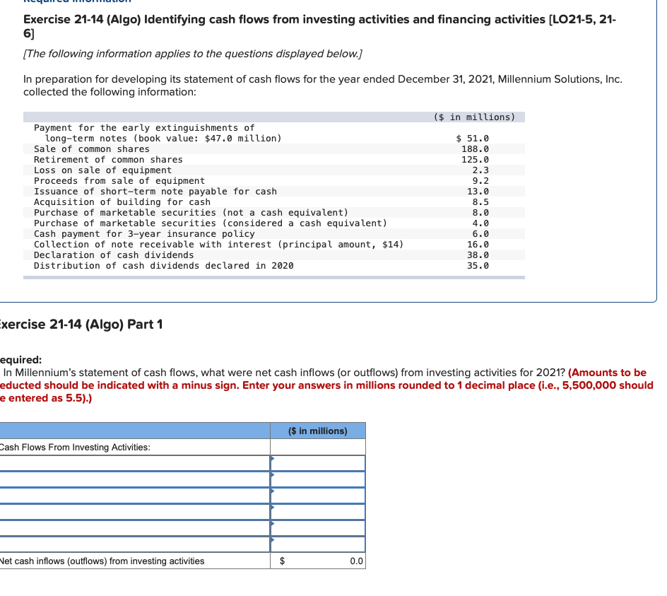 Solved Exercise 21-14 (Algo) Identifying cash flows from | Chegg.com
