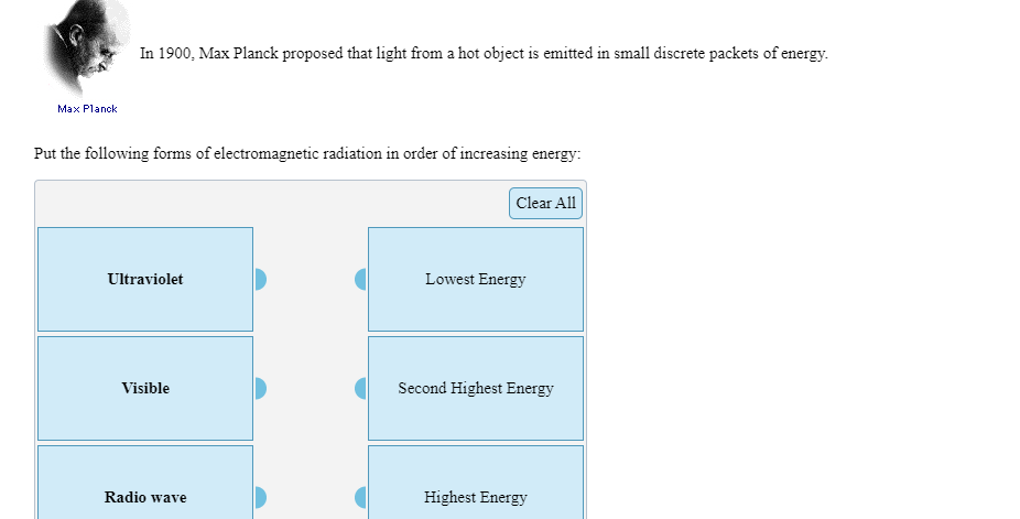 Solved Put the following forms of electromagnetic radiation | Chegg.com