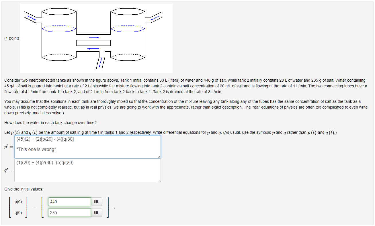 Solved (1 point) Consider two interconnected tanks as shown | Chegg.com