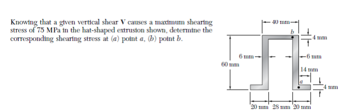 Solved 40 mm Knowing that a given vertical shear V causes a | Chegg.com