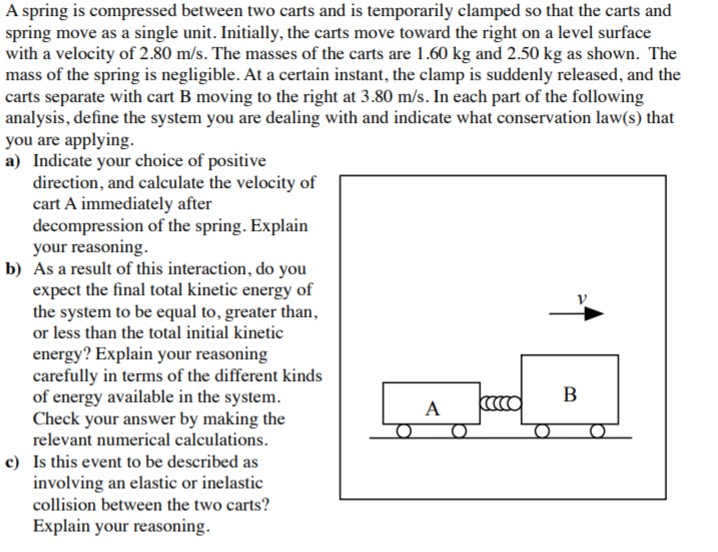 Solved A spring is compressed between two carts and is | Chegg.com