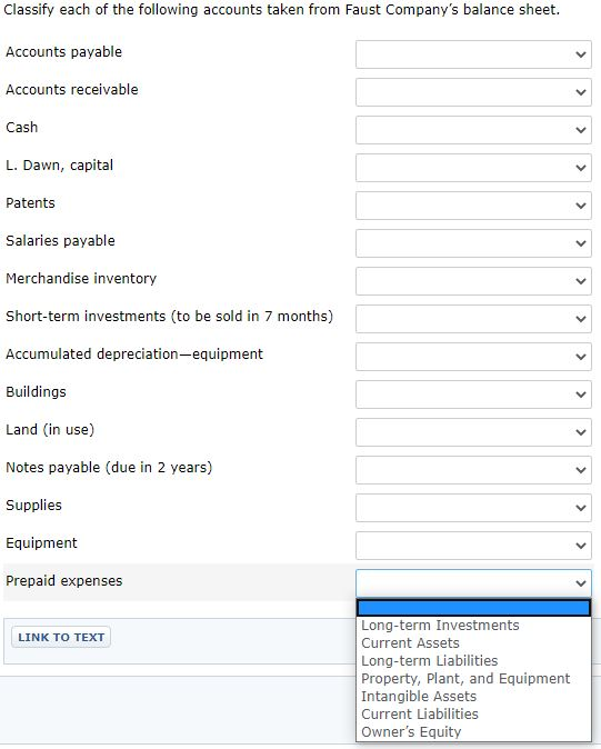 Solved Classify each of the following accounts taken from | Chegg.com