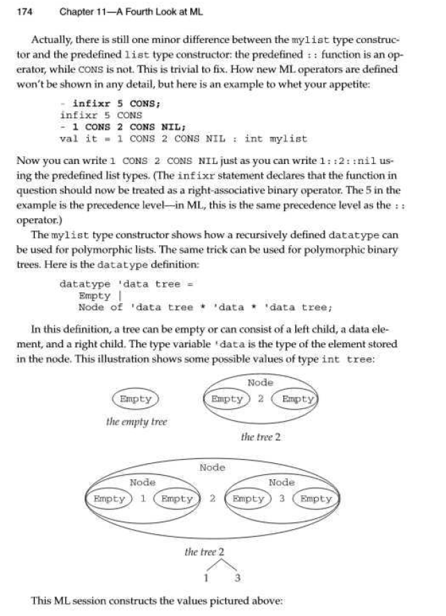 (CSCI 421 VA) Project Four Define Type and Write | Chegg.com