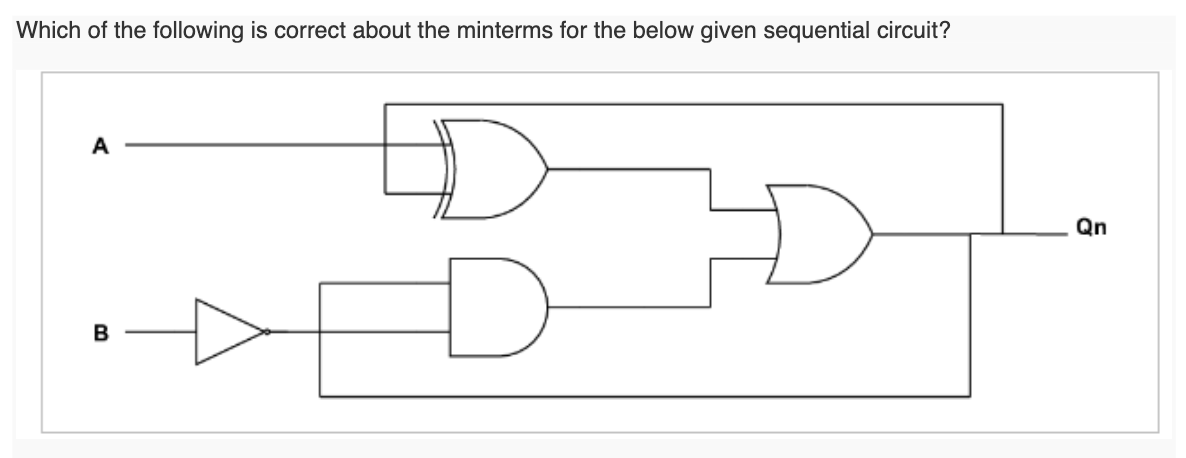 Solved Which of the following is correct about the minterms | Chegg.com