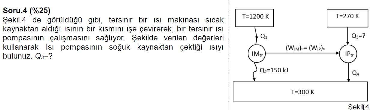 Solved As can be seen in Figure 4, a reversible heat machine | Chegg.com
