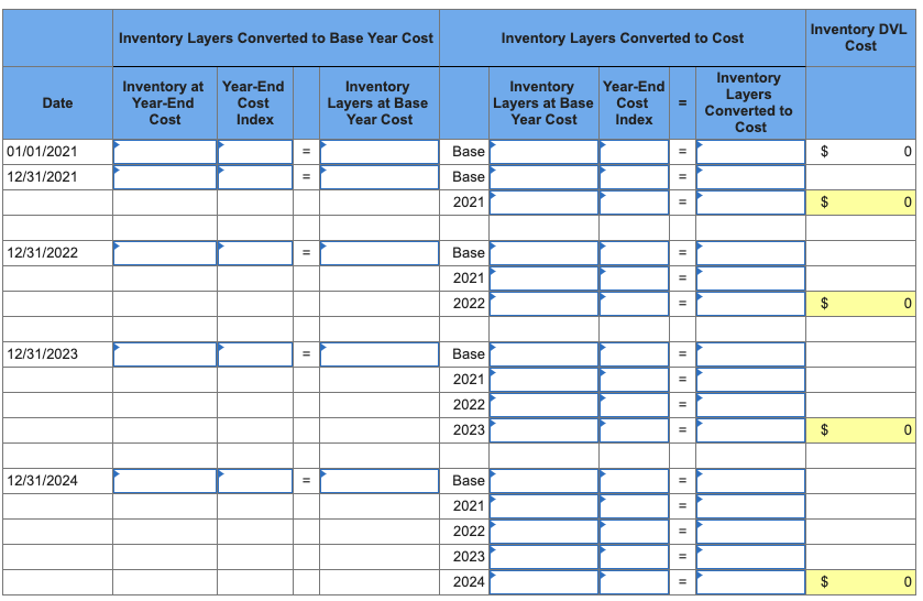 Solved Inventory Layers Converted to Base Year Cost | Chegg.com
