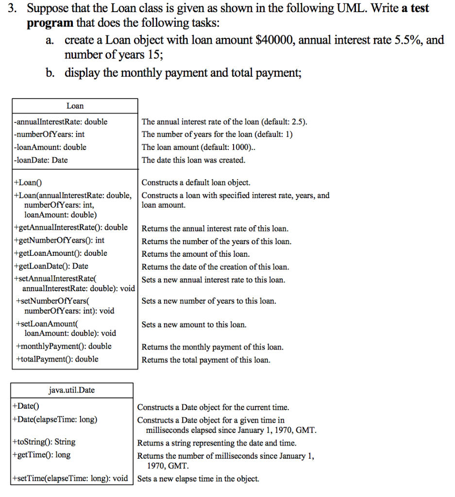 Solved 3. Suppose that the Loan class is given as shown in | Chegg.com