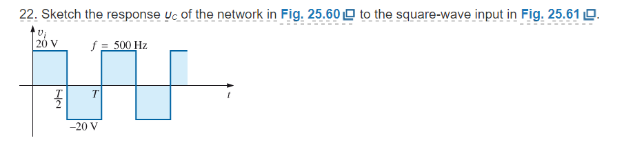 22. Sketch the response UC of the network in Fig. | Chegg.com