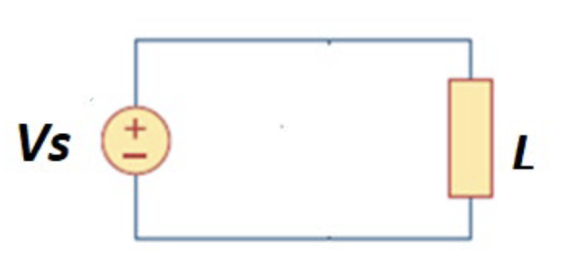 Solved A sinusoidal voltage source with effective value Vs= | Chegg.com