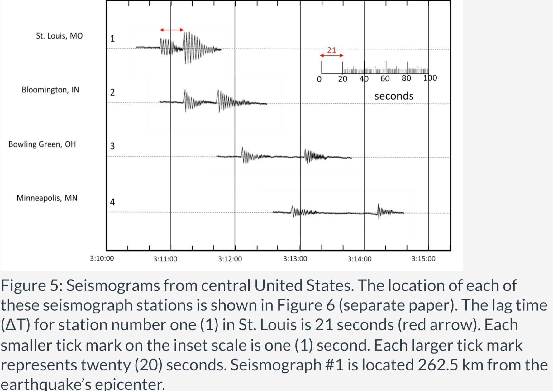 Solved In this exercise, you will use triangulation to | Chegg.com