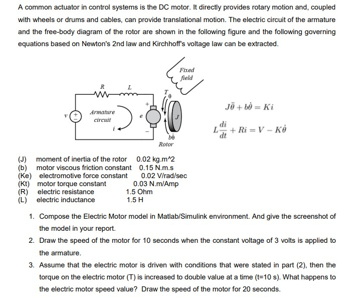 Solved A common actuator in control systems is the DC motor. | Chegg.com