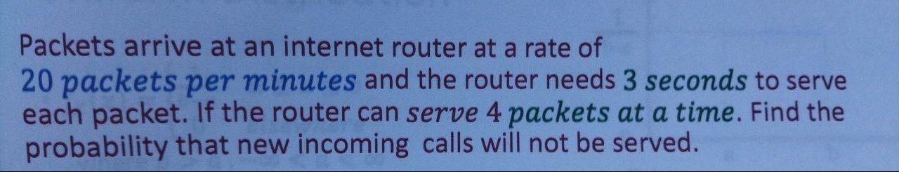 Solved Packets arrive at an internet router at a rate of 20 | Chegg.com