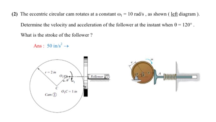 Solved (2) The eccentric circular cam rotates at a constant | Chegg.com