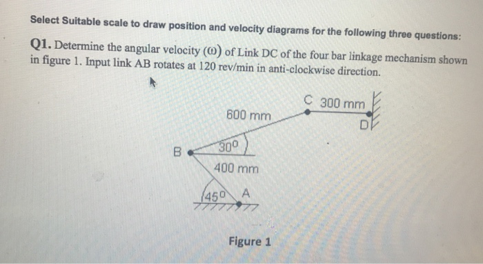 Solved Select Suitable scale to draw position and velocity | Chegg.com