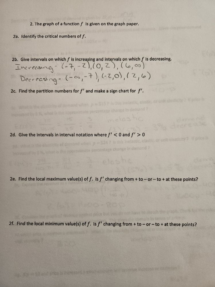 Solved 2. The graph of a function f is given on the graph | Chegg.com