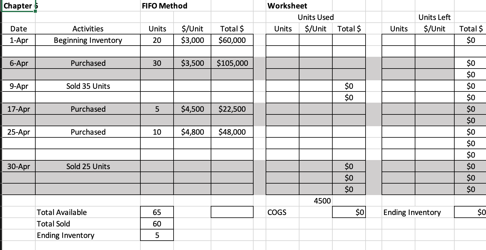 Solved Chapter 6 LIFO Method Worksheet Units Used Units | Chegg.com