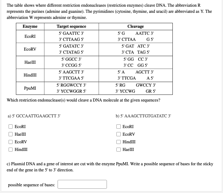 Solved The table shows where different restriction | Chegg.com