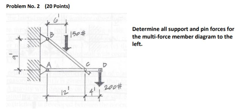 Solved Problem No. 2 (20 Points) Go Determine all support | Chegg.com