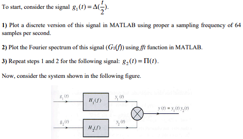 Solved To start, consider the signal 3 (1)=46 1) Plot a | Chegg.com